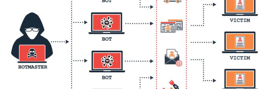 Your SOHO Router is a Juicy Target for Hackers | Avoid the Hack (avoidthehack!)